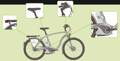 Radinfo - radwegenetz und radrouten in salzburg - alles rund ums radfahren